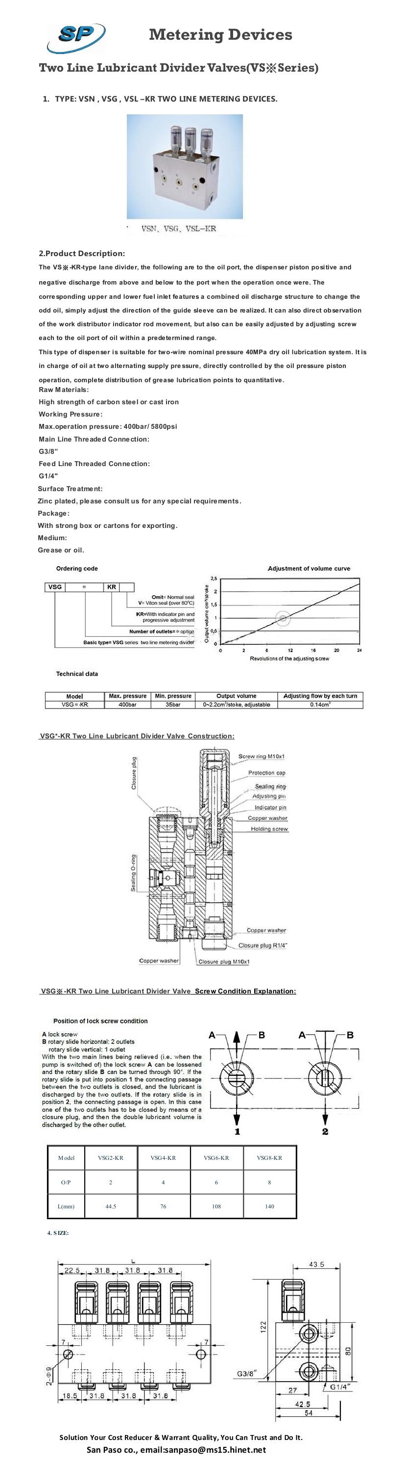 VSN , VSG , VSL –KR TWO LINE METERING DEVICES | SAN PASO|Graphite ...